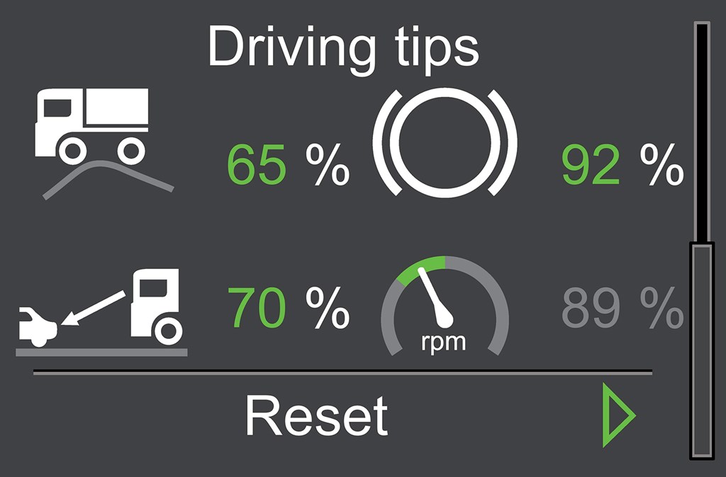 Scania unveils new type of fuel efficiency training
