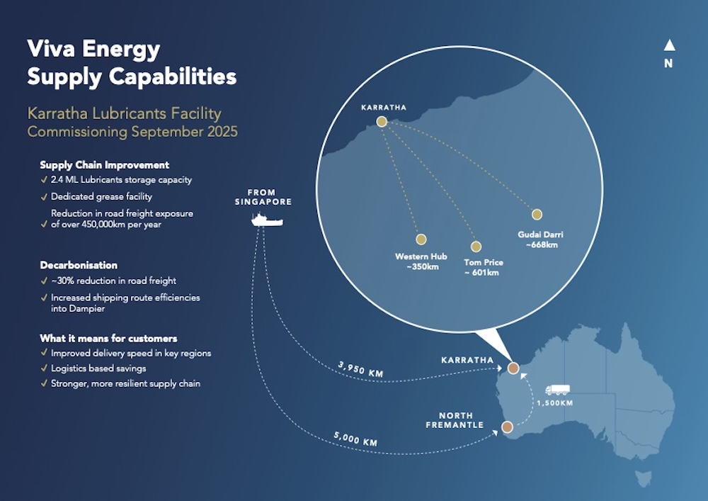 Viva Energy opens Pilbara lubricants facility